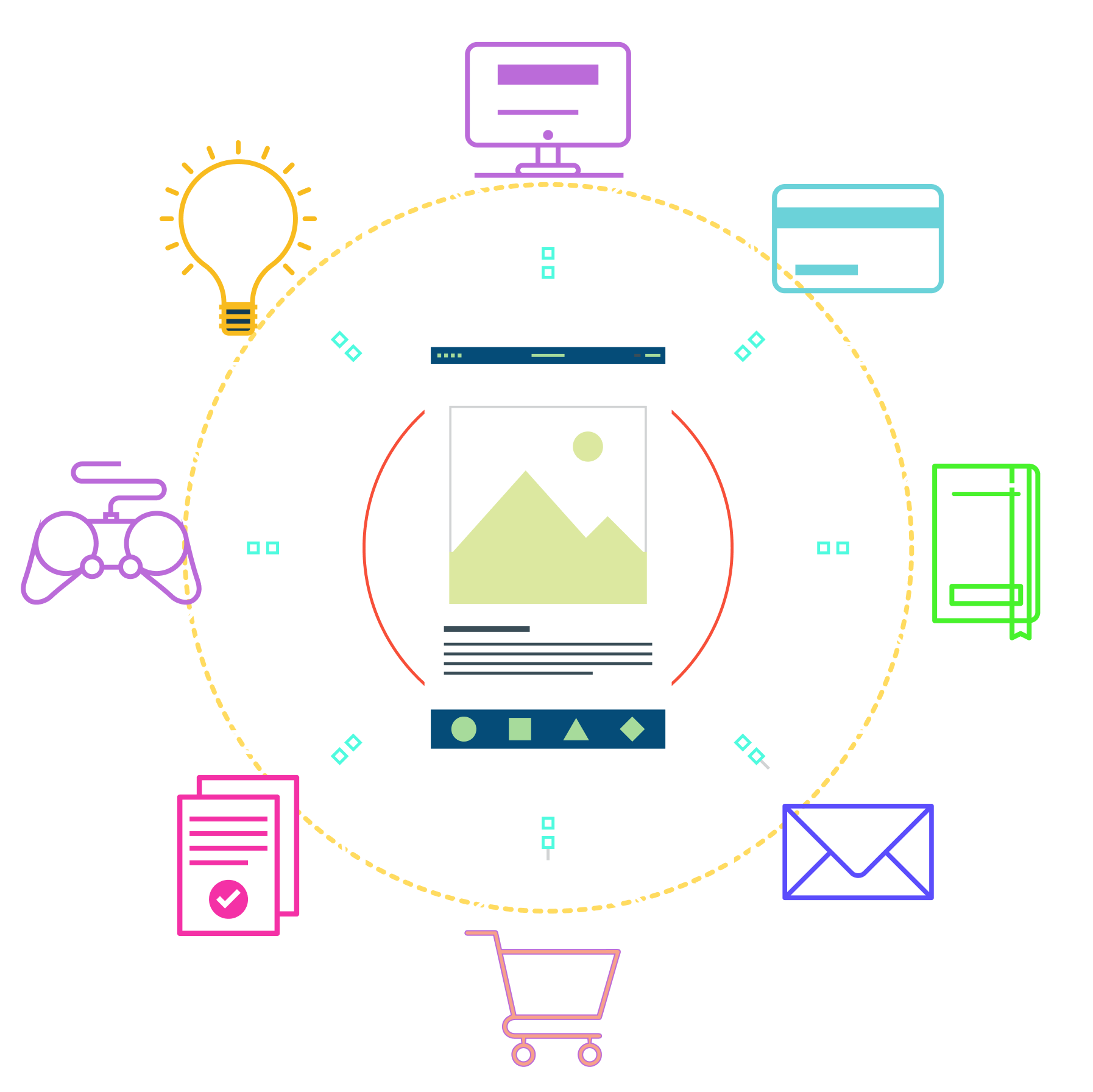 Mobile - Codora | Revolutionizing Technology For A Better Future